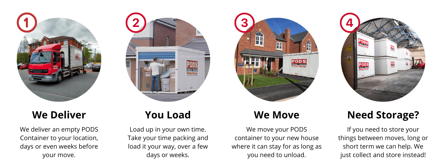 Moving Containers | Moving House | PODS Moving & Storage